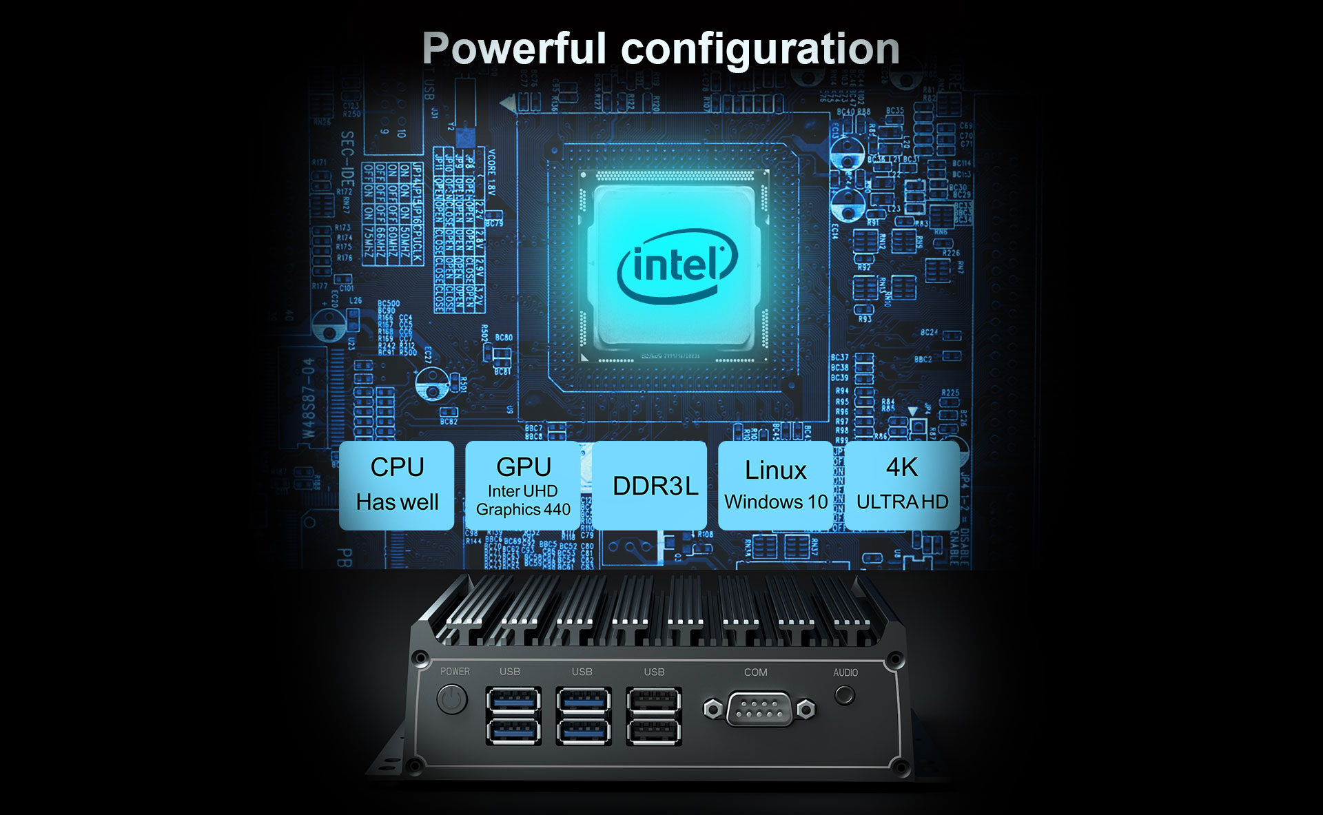 Shenzhen CYX Industrial, Mini PC、TV Box,Mini PC, mini computer ...