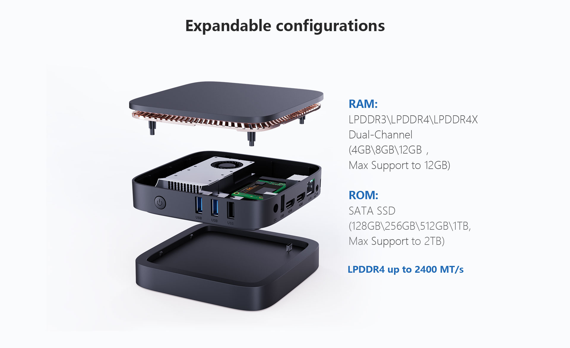 Shenzhen CYX Industrial, Mini PC、TV Box,Mini PC, mini computer ...