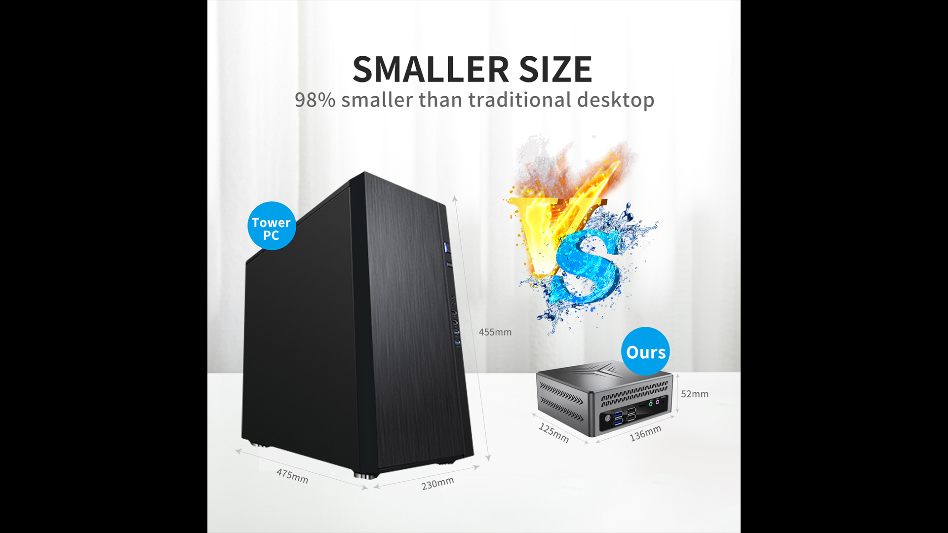 Shenzhen CYX Industrial, Mini PC、TV Box,Mini PC, mini computer ...