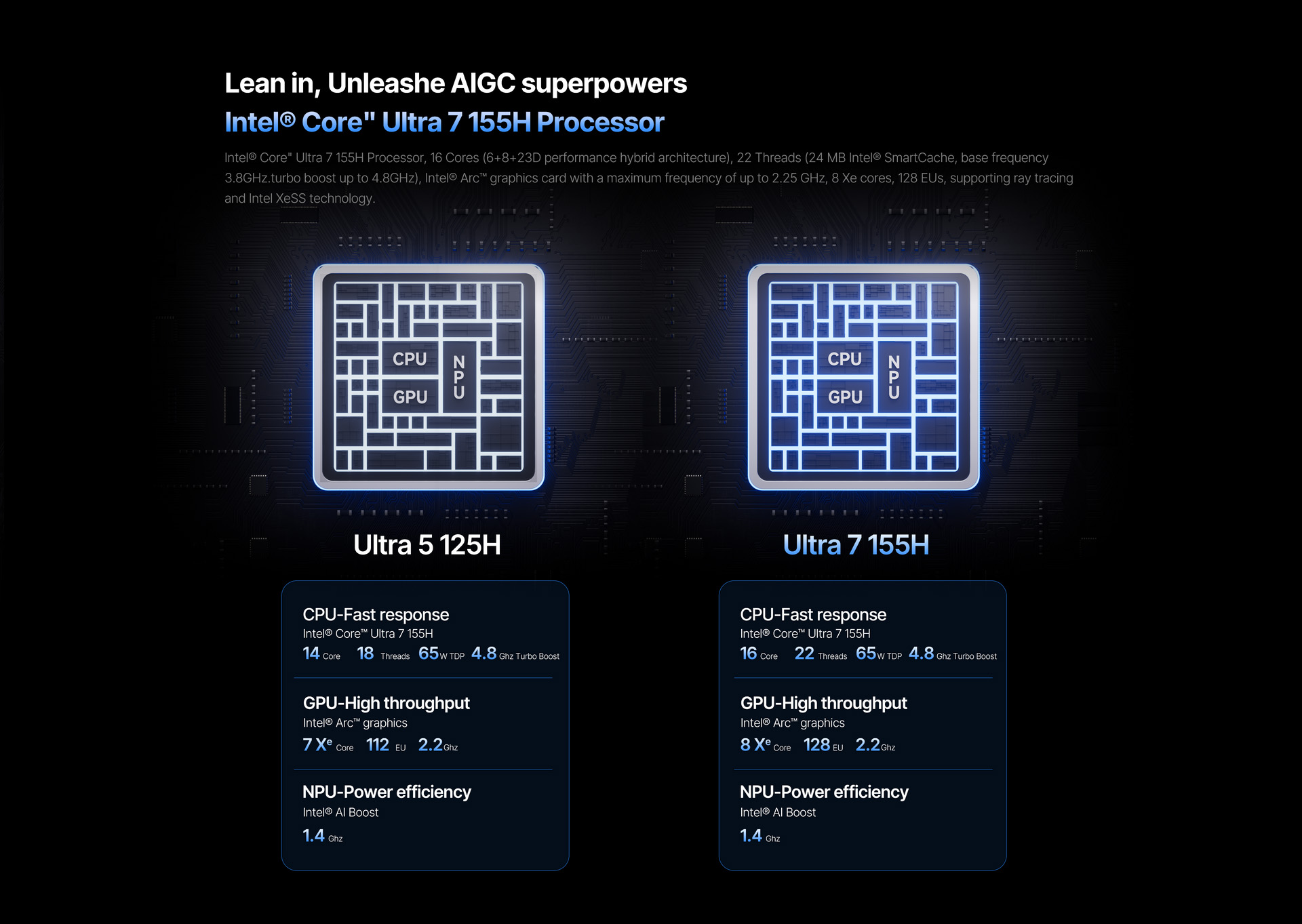 Shenzhen CYX Industrial, Mini PC、TV Box,Mini PC, mini computer ...