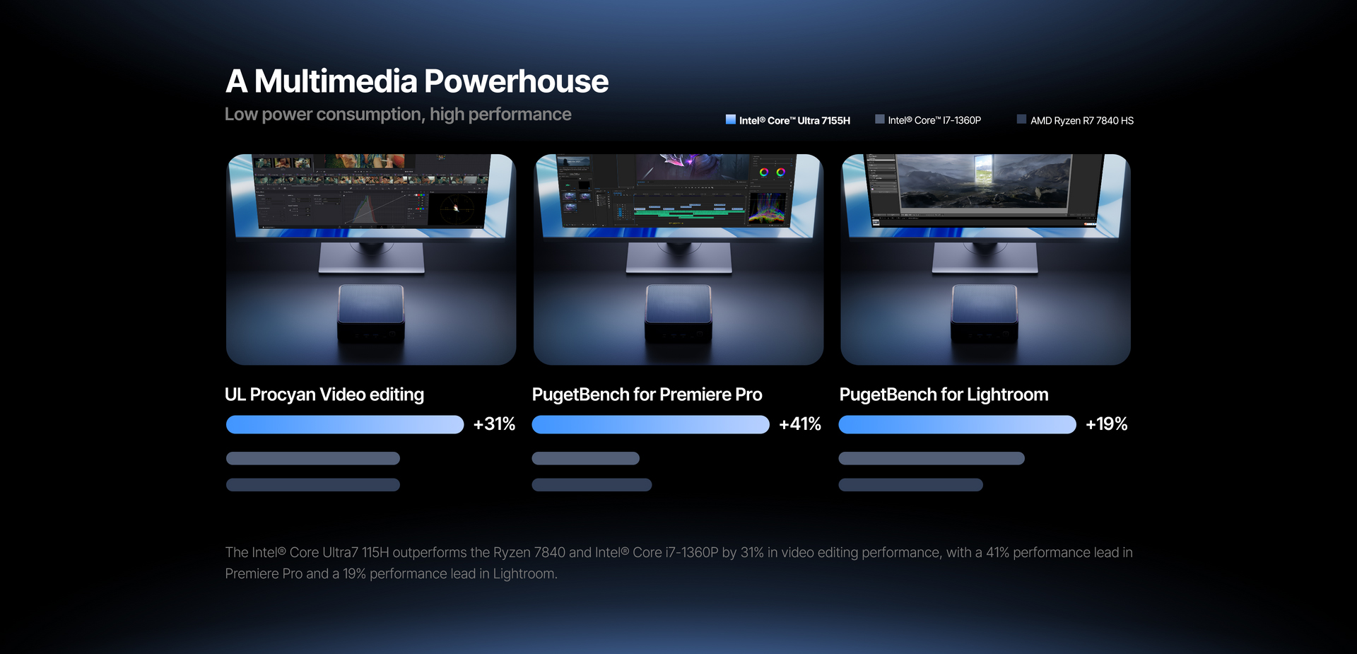 Shenzhen CYX Industrial, Mini PC、TV Box,Mini PC, mini computer ...